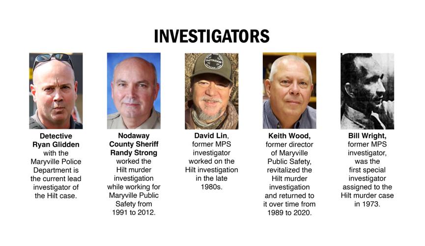 Hilt murder still unsolved after 50 years | News | Maryville Forum