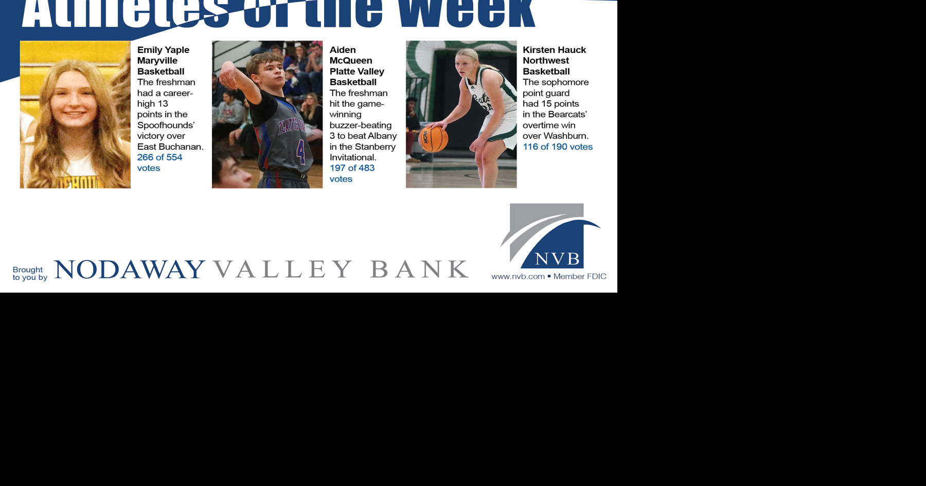 AOTW: Yaple, McQueen, Hauck | Athletes of the Week | Maryville Forum