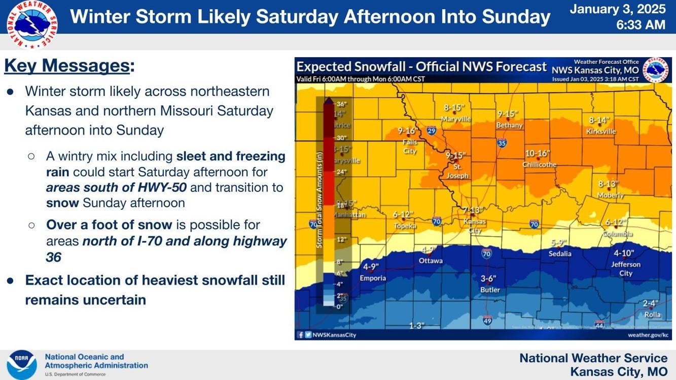 How to prepare for weekend winter storm | News | Maryville Forum