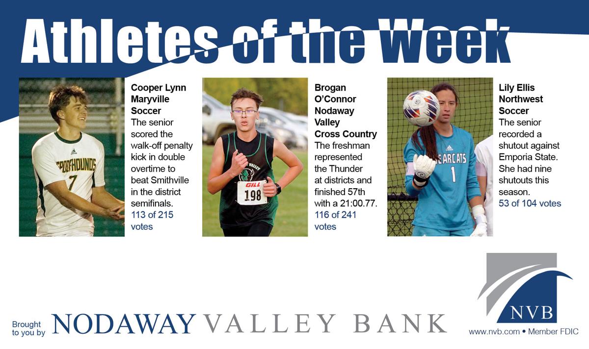 AOTW: Lynn, O'Connor, Ellis | Athletes of the Week | Maryville Forum