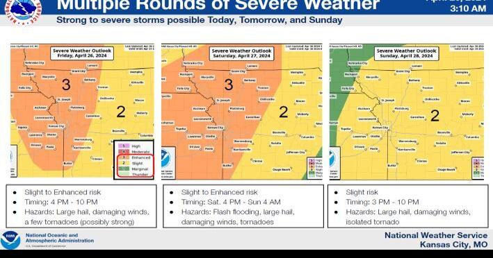 Severe weather possible through this weekend | News | Maryville Forum