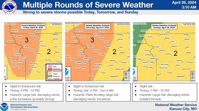 Severe weather possible through this weekend | News | Maryville Forum