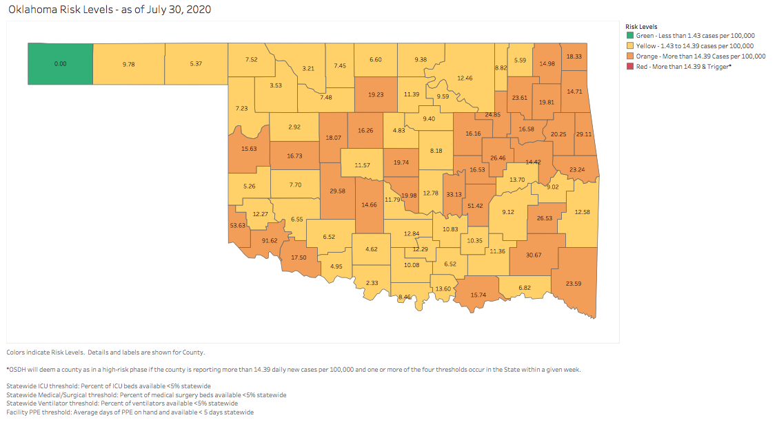 5 THINGS TO KNOW: How does OSDH calculate the COVID-19 Alert System ...