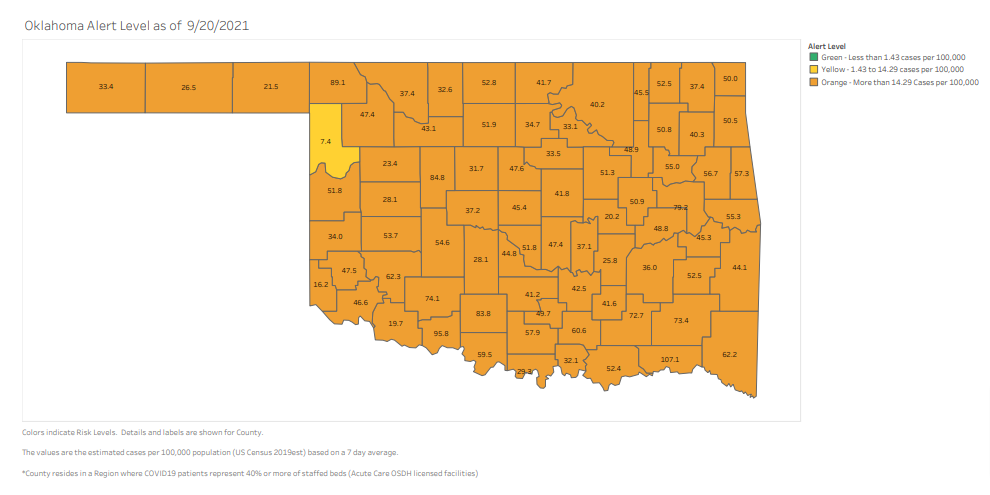 OSDH: 183 active COVID-19 cases and three new deaths in Pittsburg ...