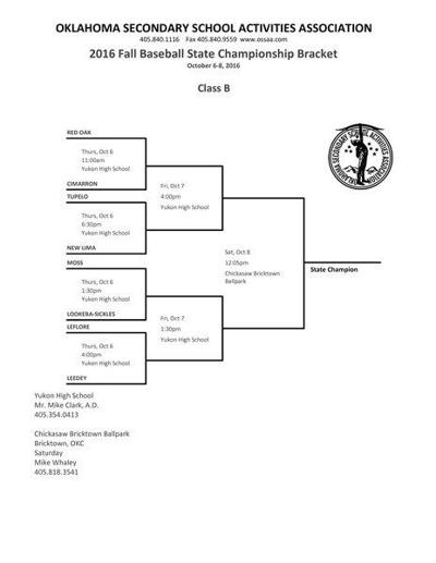 OSSAA sets fall baseball state brackets | Sports | mcalesternews.com