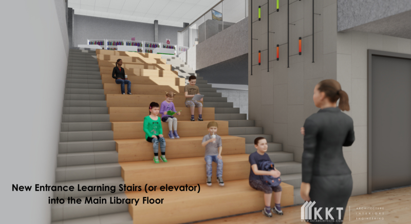 City pledges $1.5 million to library renovation and expansion | Local ...