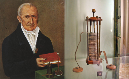 10 Things You Never Knew About Alessandro Volta and His Brilliant ...