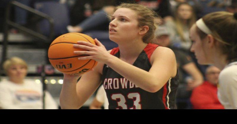 GIRLS BASKETBALL: OSSAA releases brackets for Class A-B playoffs ...