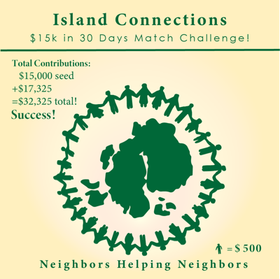 Island Connections reports successful matching campaign | News ...