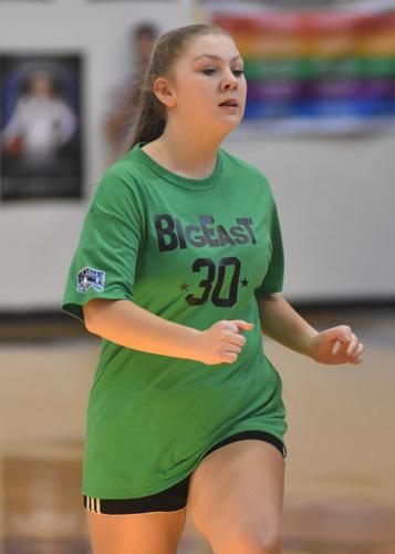 MDI well represented at Big East Senior All-Star basketball game ...