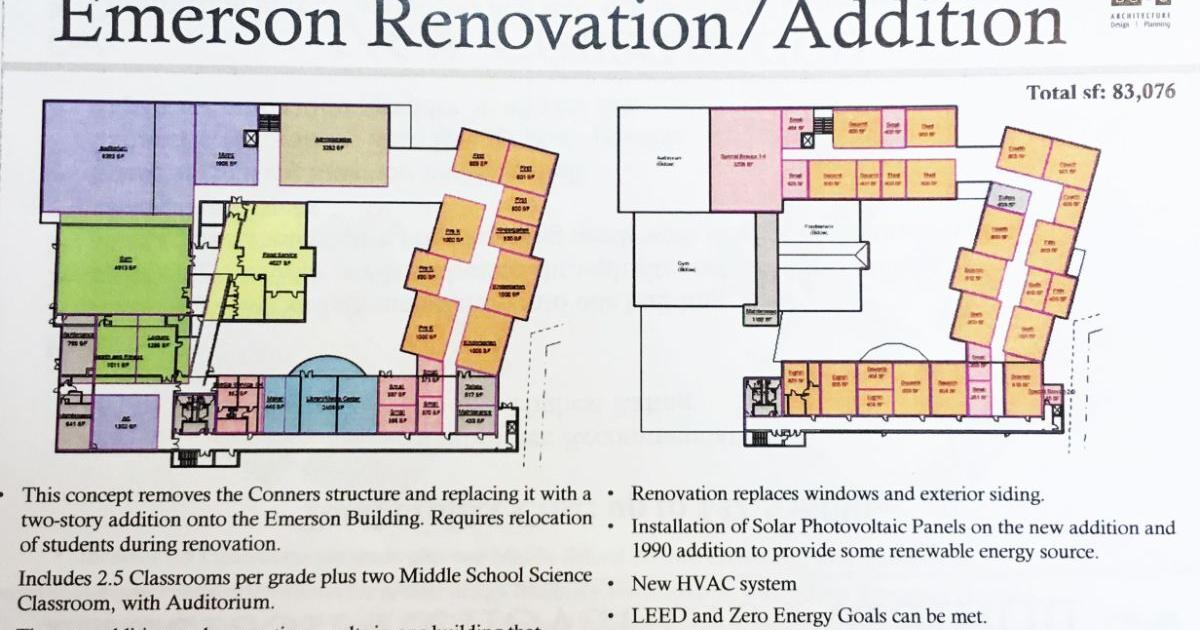 Council to consider Conners Emerson upgrades | Education | mdislander.com