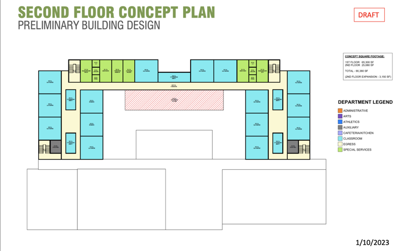 New school build estimated at $67 million | Education | mdislander.com