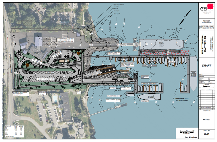 Harbor Committee gets first view of draft marina master plan | Maritime ...