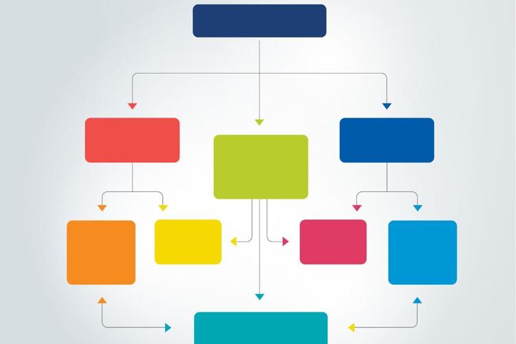 New school system structure proposed | Education | mdislander.com