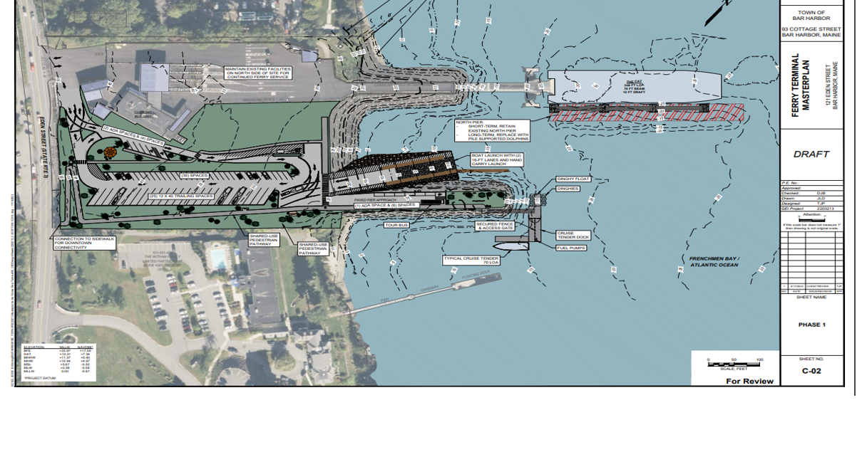Harbor Committee gets first view of draft marina master plan | Maritime ...