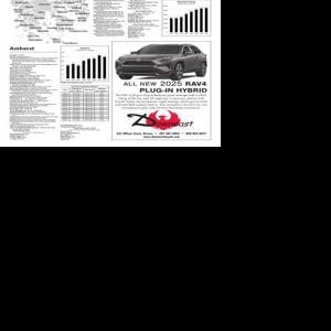 Page E014 | Digital Edition | mdislander.com