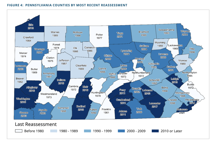 How Local Government Works: A key factor in determining property taxes ...