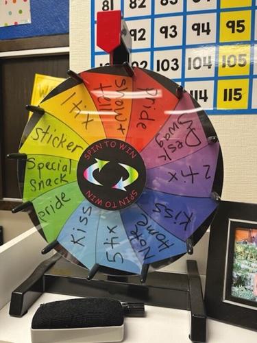 Meet Michelle Weinmann, Hickory Ridge Elementary: Excellence in ...