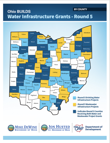 Ohio Governor DeWine Announces Additional $135 Million to Support ...