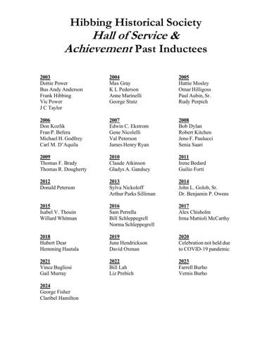 Happy Birthday to Hibbing | News | mesabitribune.com