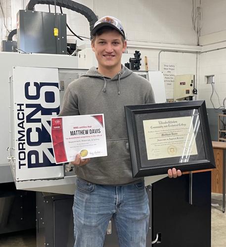 Optioning the future | Grayson County | messenger-inquirer.com