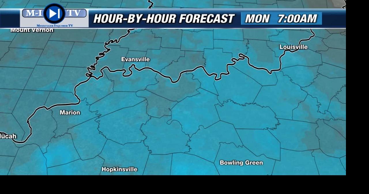 Daily Forecast 02-02-2026 | | messenger-inquirer.com