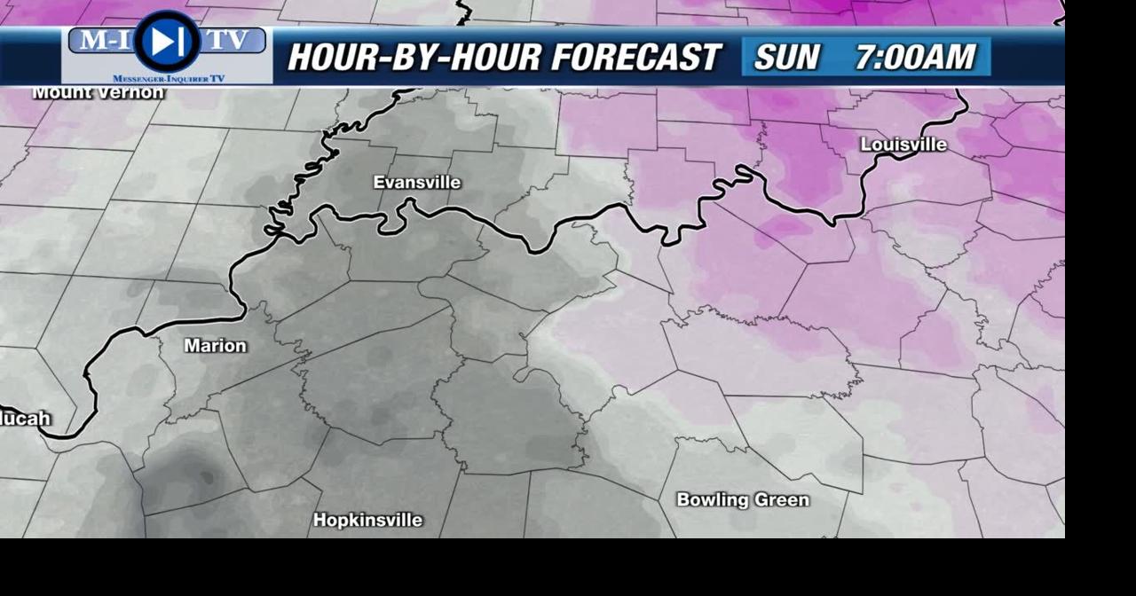 Daily Forecast 02-01-2026 | | messenger-inquirer.com