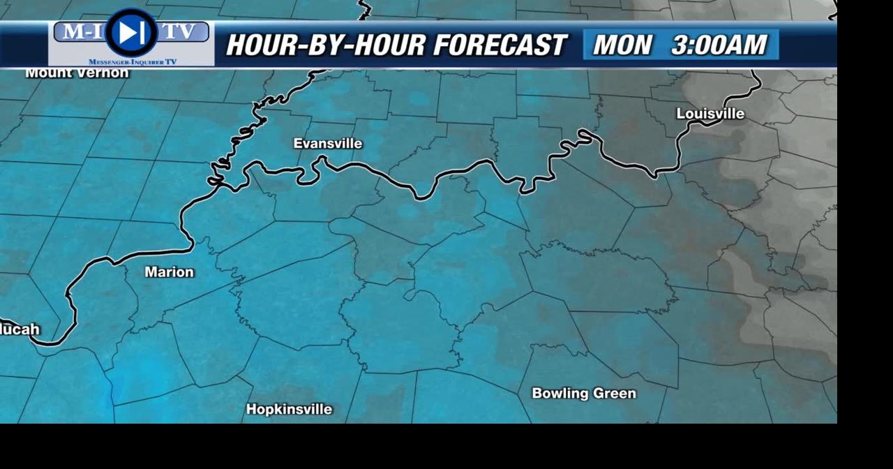 Daily Forecast 02-02-2026 | | messenger-inquirer.com