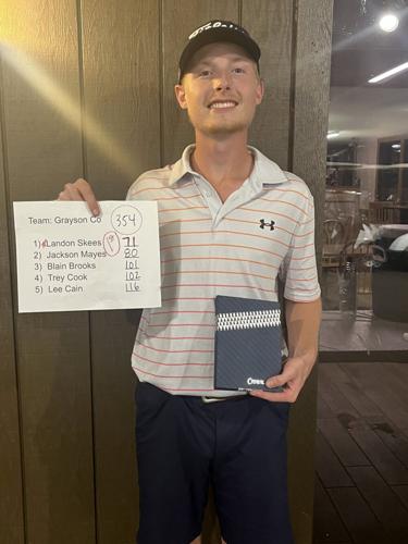 Skees wins Charger Invitational | Grayson County | messenger-inquirer.com