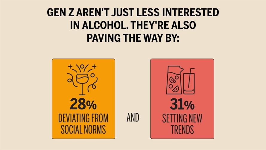 What age do adults become less interested in alcohol? | National News ...