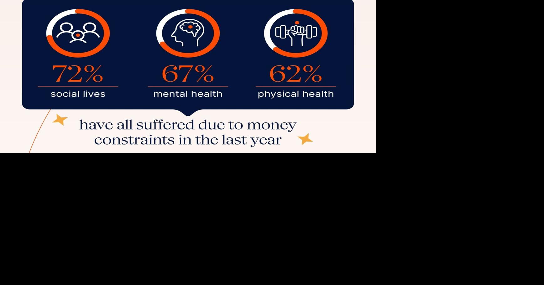 Why most Gen Z workers doubt they’ll ever retire | National News ...