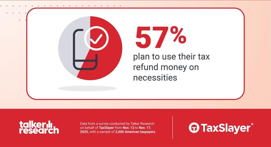 How will new tax laws affect refunds? | National News | messenger ...