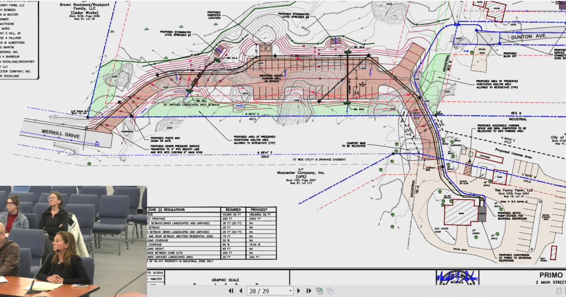 Primo Pitches Expansion of Restaurant and Farm | News ...