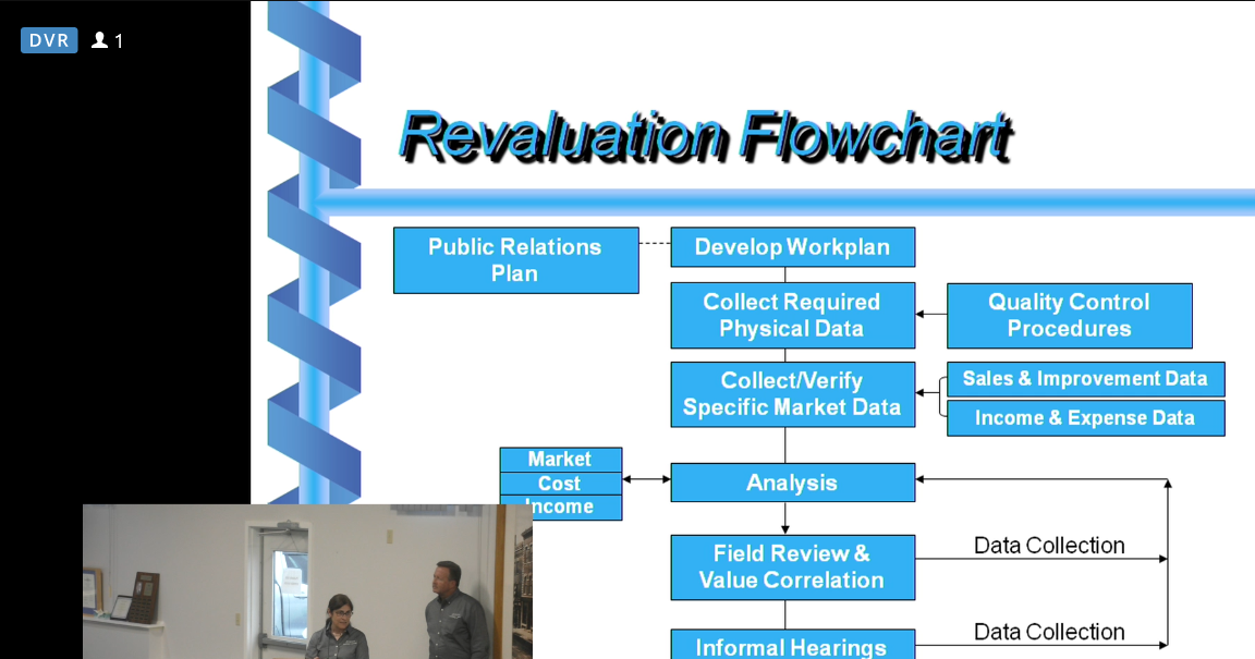 Revaluation company explains process for Rockland | News ...