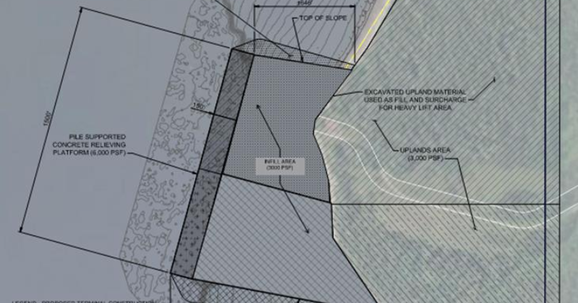 Local Fight over Sears Island Wind Port Continues Amidst Trump ...