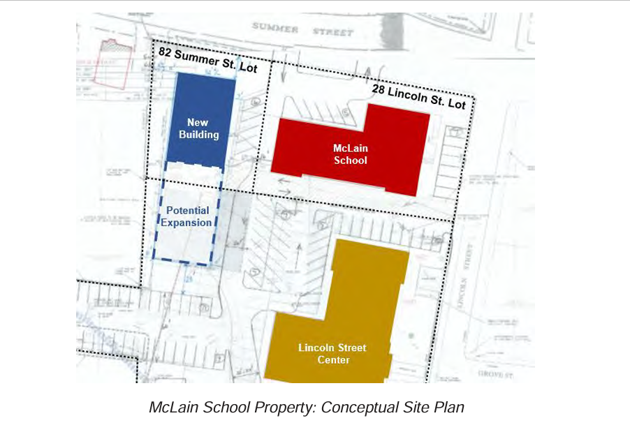 Three Proposals Offered for McLain School Housing | News ...