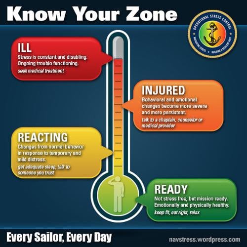 Navy announces expanded Operational Stress Control efforts | News ...
