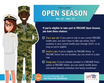 TRICARE Open Season starts Nov 12 - Dec 12. For more information, visit ...