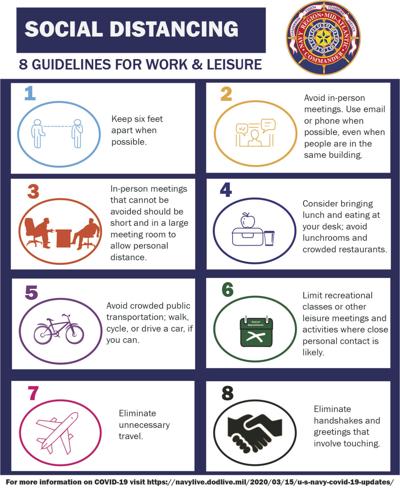 CNRMA Social Distancing graphic | Norfolk Navy Flagship | militarynews.com