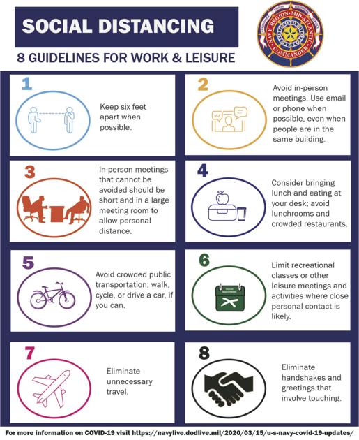 CNRMA Social Distancing graphic | Norfolk Navy Flagship | militarynews.com