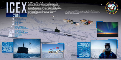 NRL completes ICEX 2016, mapping of arctic ice | Quarterdeck ...