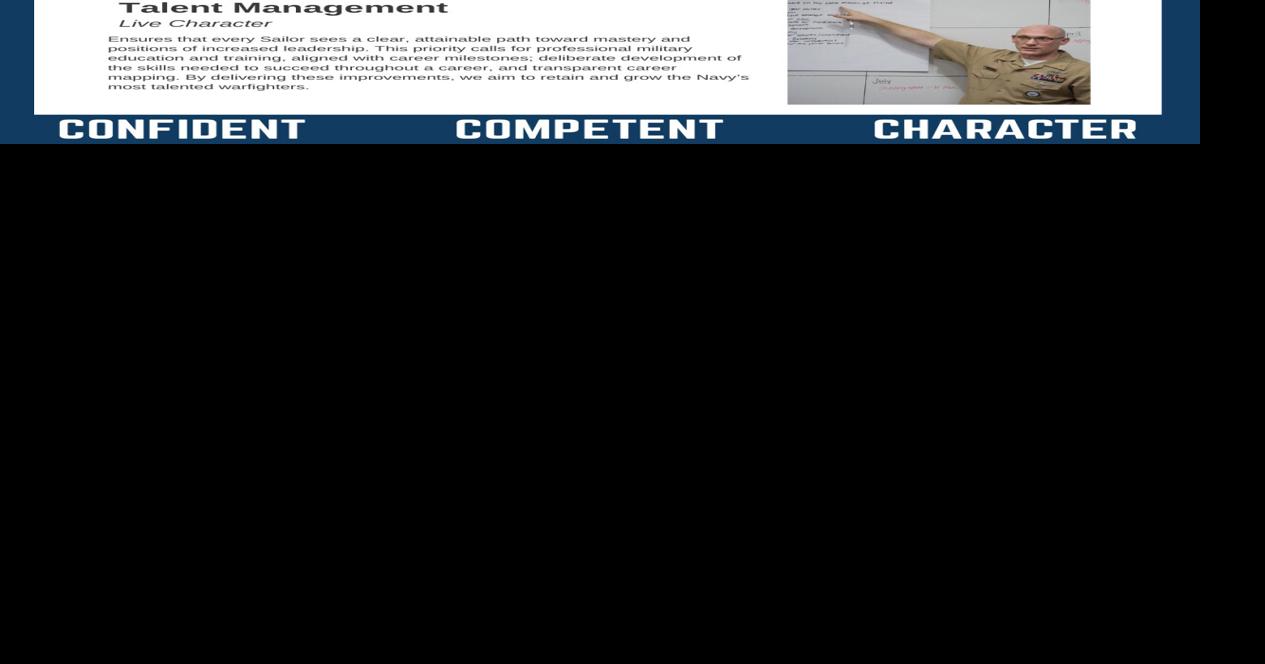 Seventeenth Master Chief Petty Officer of the Navy John Perryman ...