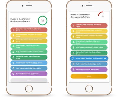 New performance evaluation tool tested by Fleet Sailors | News ...