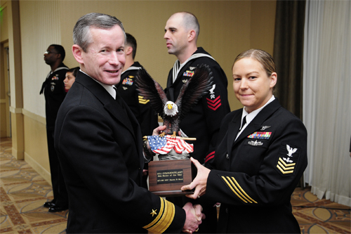 Naval Air Force Atlantic names Sea, Shore Sailors of the Year | Top ...