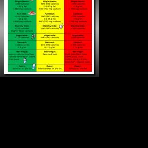 ‘Go for Green’ initiative enables better food choices at DFAC | Health ...