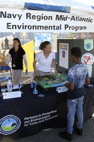 Naval Station Norfolk holds culminating Centennial events ...