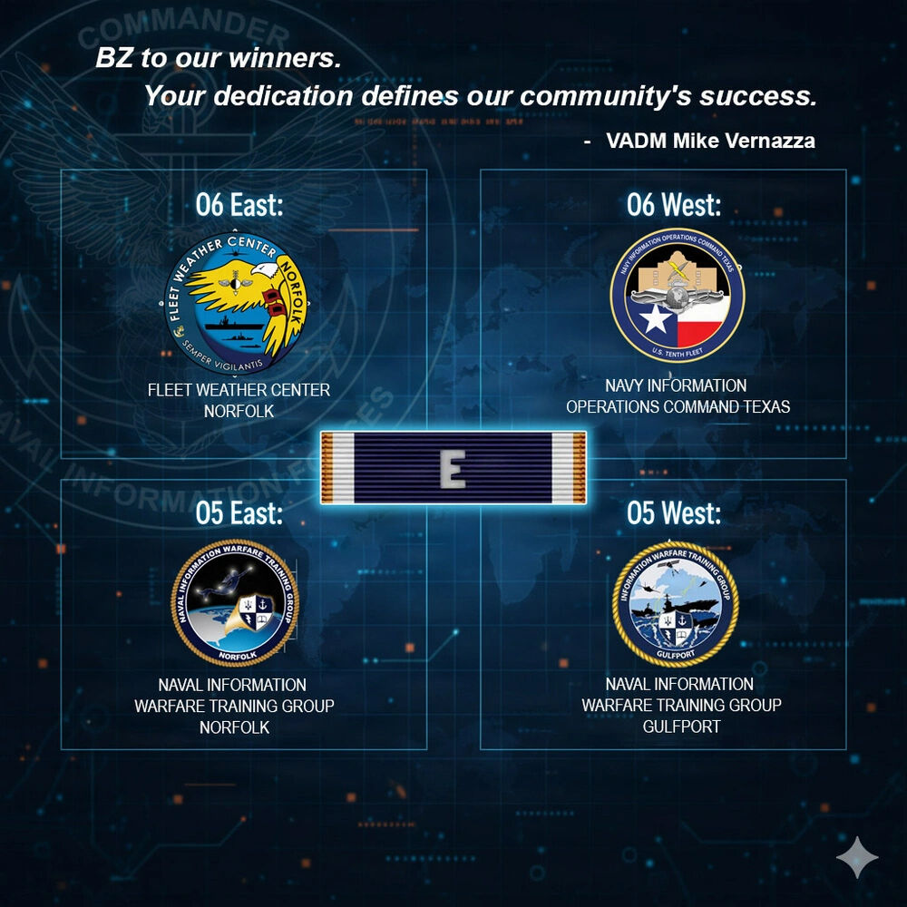 NAVIFOR announces winners of first Information Warfare Battle ‘E ...