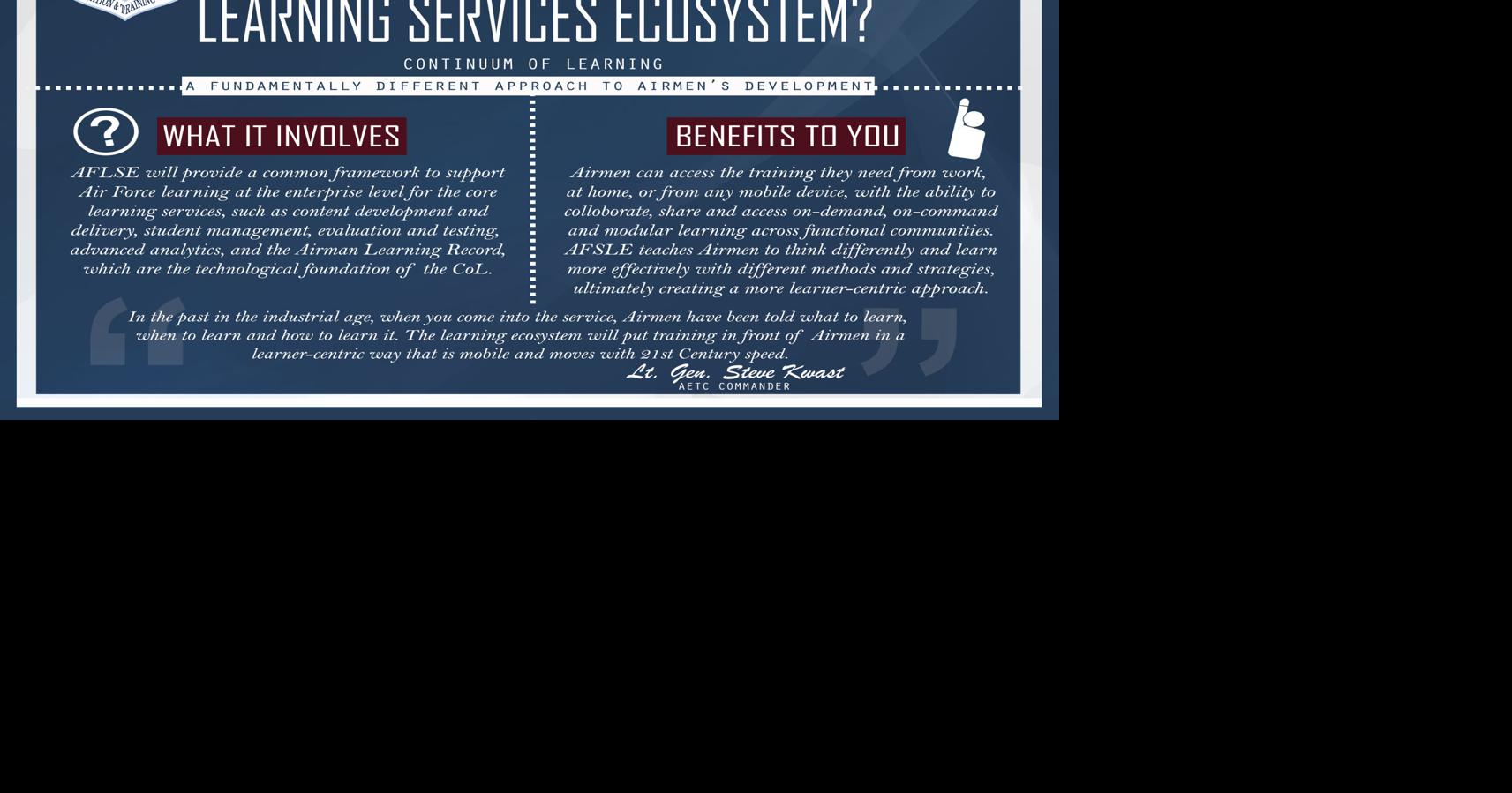 Cloud-based Air Force learning ecosystem to give control and “21st ...