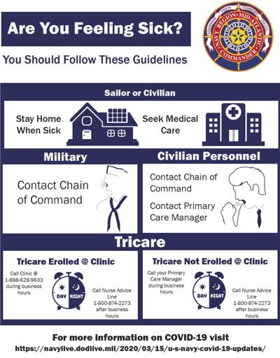 CNRMA Are You Feeling Sick graphics | Norfolk Navy Flagship ...