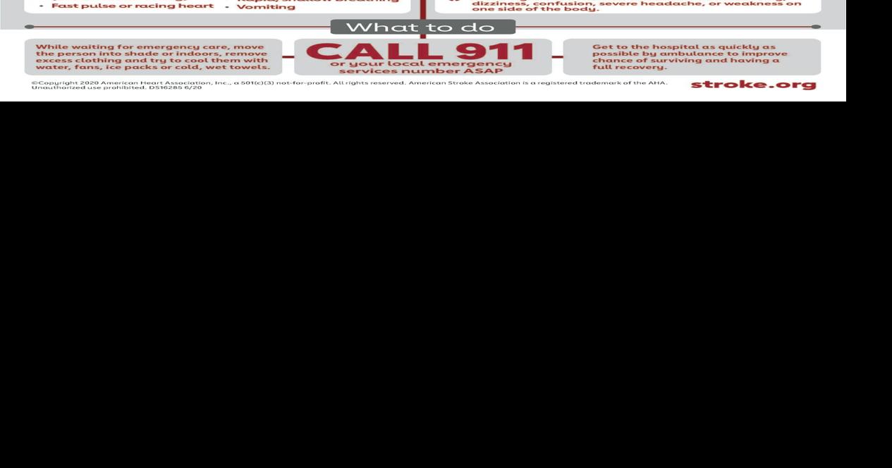 Extreme Heat Warning: Keep cool to be heart-healthy when temperatures ...